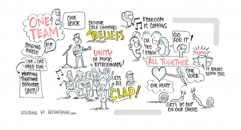 One Team, One Voice – Teams and Organisations · Tania de Jong AM